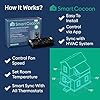 Amazon.com: SMARTCOCOON 3"X10" Register Booster Fan - Smart Dual Air ...