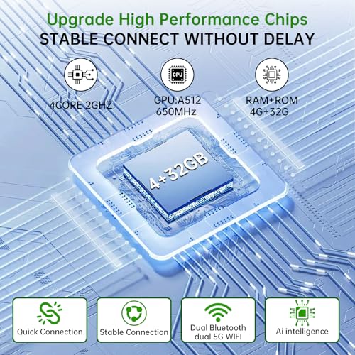 AI Box Wireless CarPlay & Auto Adapter - 4K HDMI, Dual 5G WiFi, Android ...