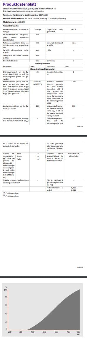 Osram Halopin 66725 Backofenlampe 25 Watt G9 klar 230 Volt | OVEN-Lampe ...