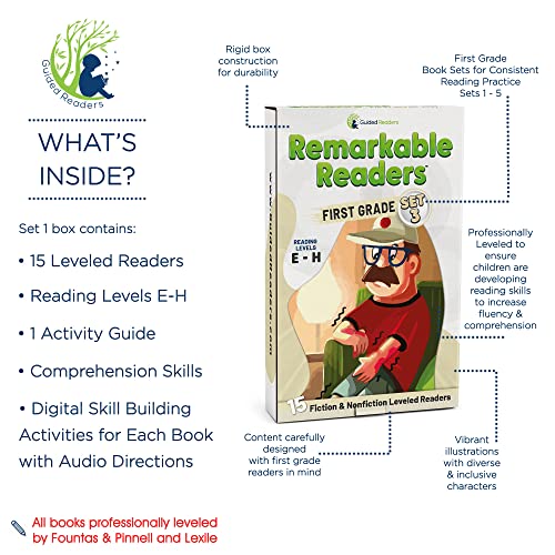 Snapklik.com : Leveled ReadersReading Books For First GradersRemarkable ...