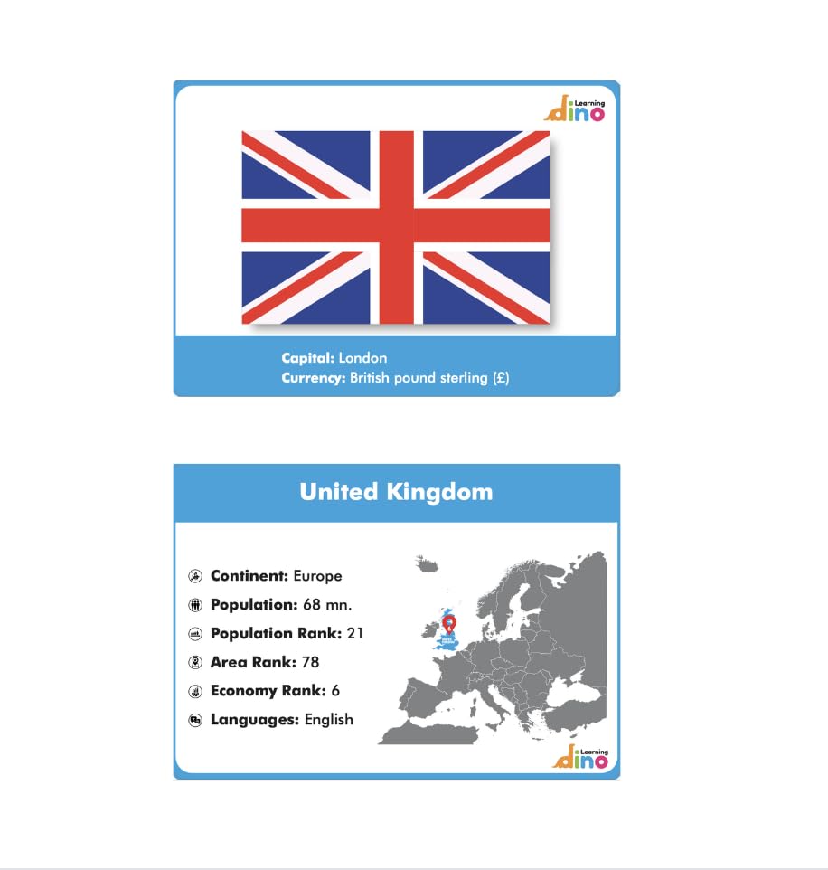 Buy World Countries Flashcards | World Country s Flash Cards for Kids ...