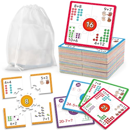 41 Math Manipulatives Organized by Math Topic