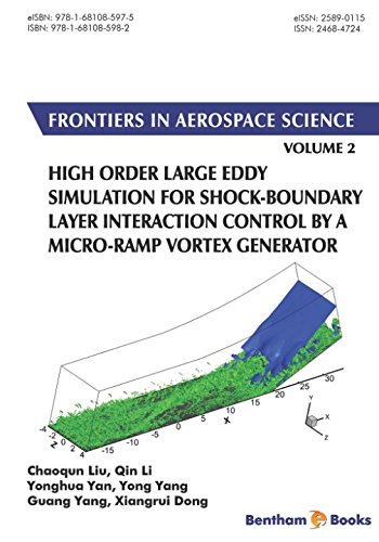 High Order Large Eddy Simulation For Shock Boundary Layer Interaction Control By A Micro Ramp