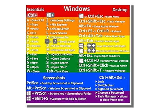 Easy PC Keys Reference Keyboard-Shortcut New Theme Vinyl - Want It All