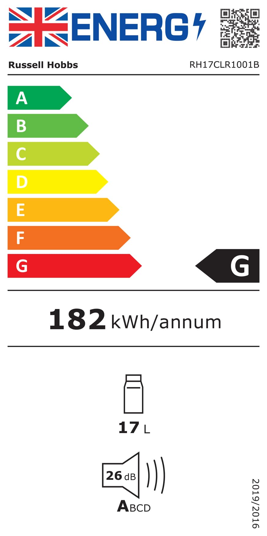 Russell Hobbs RHTTLF1B 43L Table Top F Energy Rating Fridge Black ...