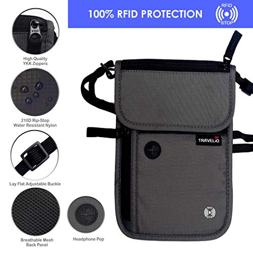 RFID Blocking Neck Travel Wallet Hidden Passport Holder Pouch for Men ...