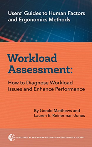 Workload Assessment: How to Diagnose Workload Issues and Enhance ...