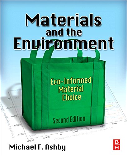 Materials and the Environment: Eco-informed Material Choice, Ashby ...