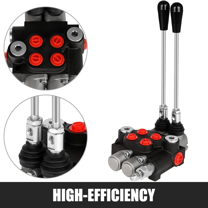 Hydraulic Control Valve 2 Spool 11 GPM SAE Ports Adjustable Relief ...