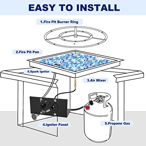 Snapklik.com : Skyflame Fire Pit Gas Burner Spark Ignition Kit ...