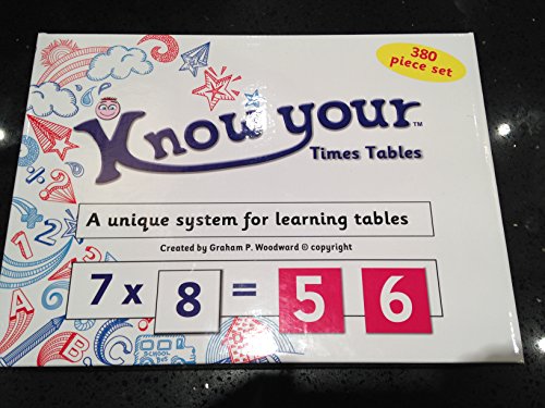 Know Your Times Tables learning system – BigaMart