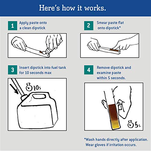 Snapklik.com : Gasoila All Purpose Water Finding Paste