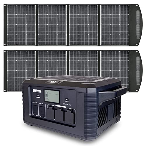 The 16 best solar power banks - Hifi-Online.net