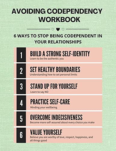 Avoiding Codependency Workbook: 6 Ways to Stop Codependency in Your Relationship eBook : Therapy ...