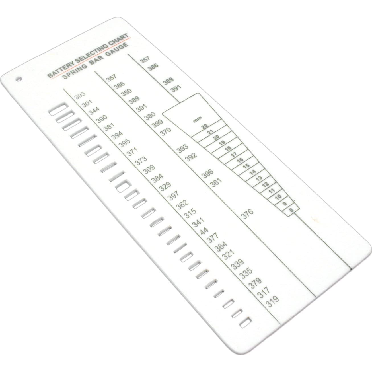 Amazon.com: FindingKing Watch Battery Band Gauge Chart Sizer Repair ...