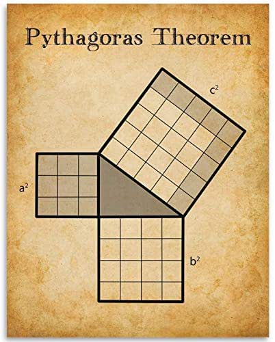 Amazon.com: Pythagoras Theorem 11x14 Unframed Poster – Vintage ...