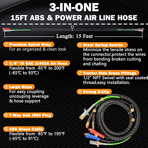 Snapklik.com : KOOTANS 15 Ft 3 In 1 Wrap Set, ABS Electrical And Rubber ...