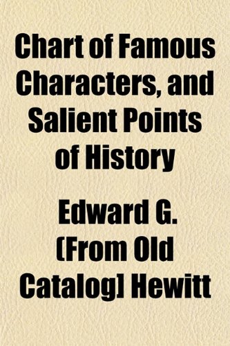 Chart of Famous Characters, and Salient Points of History : Edward G ...