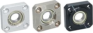 Amazon.com: Inlay Retaining Ring Type Square Flange Bearing with ...