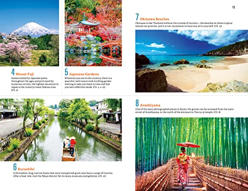 Snapklik.com : Fodors Essential Japan