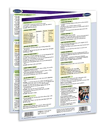 Snapklik.com : English Grammar Guide- Language Quick Reference Guide By