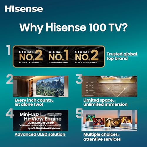 Hisense 100-Inch Class U8 Series Mini-LED ULED 4K UHD Google Smart TV ...