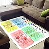 Amazon.com: Zones of Emotions Chart Learning Classroom Rug ...