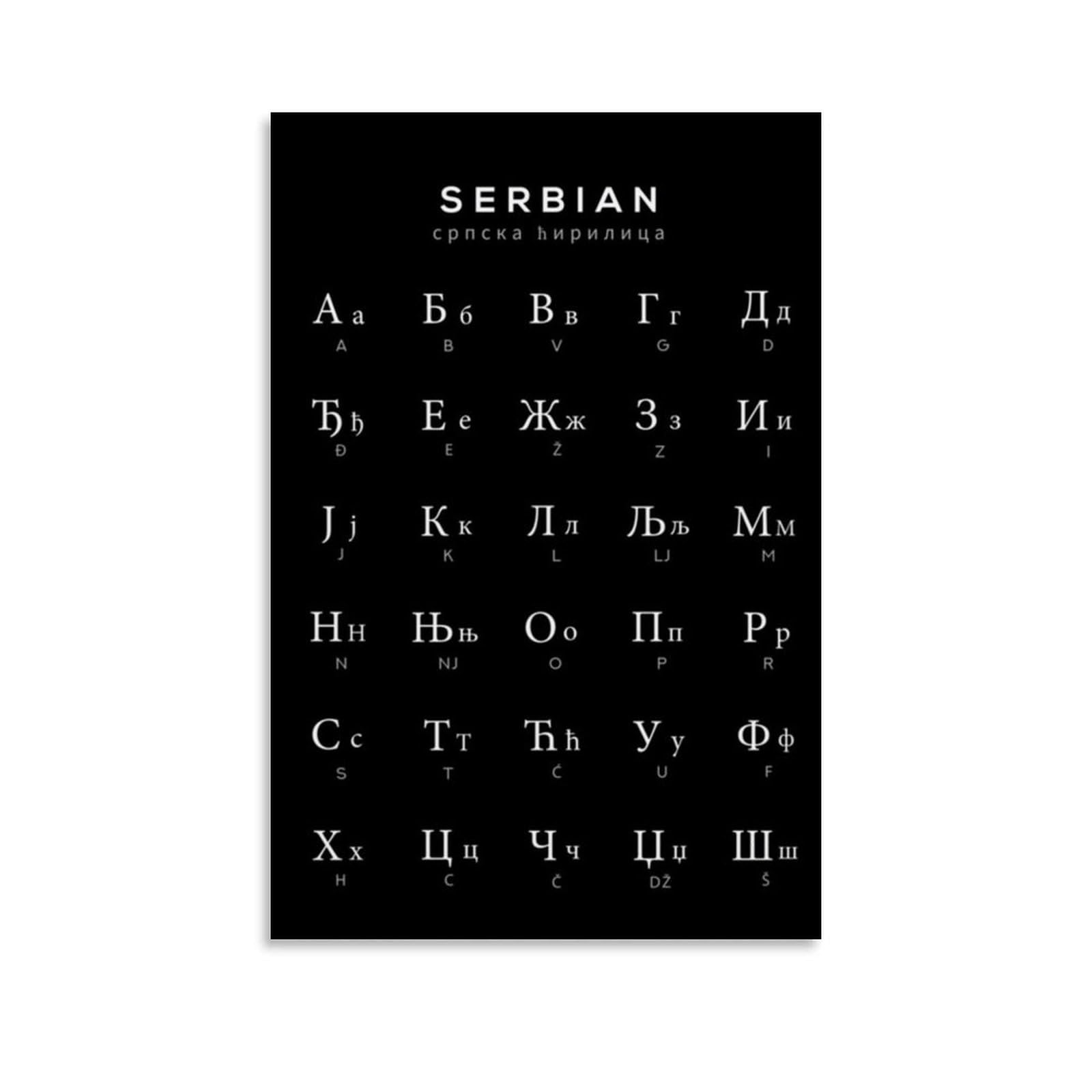 Serbian Cyrillic Alphabet Letters