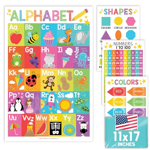 Best Kids Alphabet Posters: Fun and Educational Learning Aid for ...