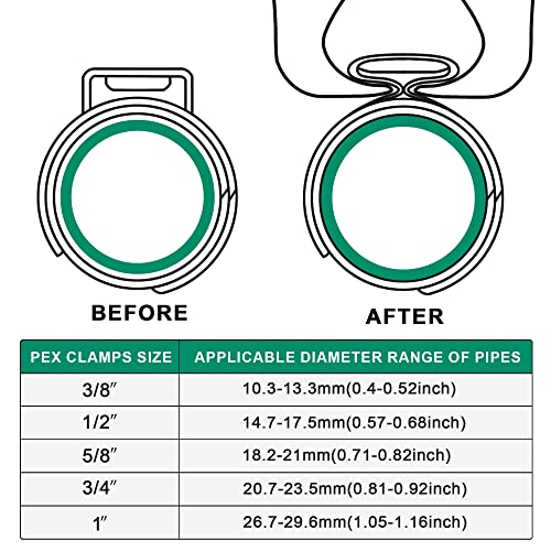 Snapklik.com : 50pcs 1 Inch Pex Clamps Crimp Rings Set,304 Stainless ...