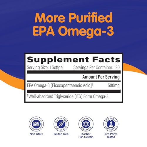 OmegaVia EPA 500, Purified Omega 3 Fish Oil Burpless Softgels, 500 mg ...