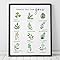 Amazon.com: Self Growth Print Mental Health Wall Decor Mindfulness Art ...