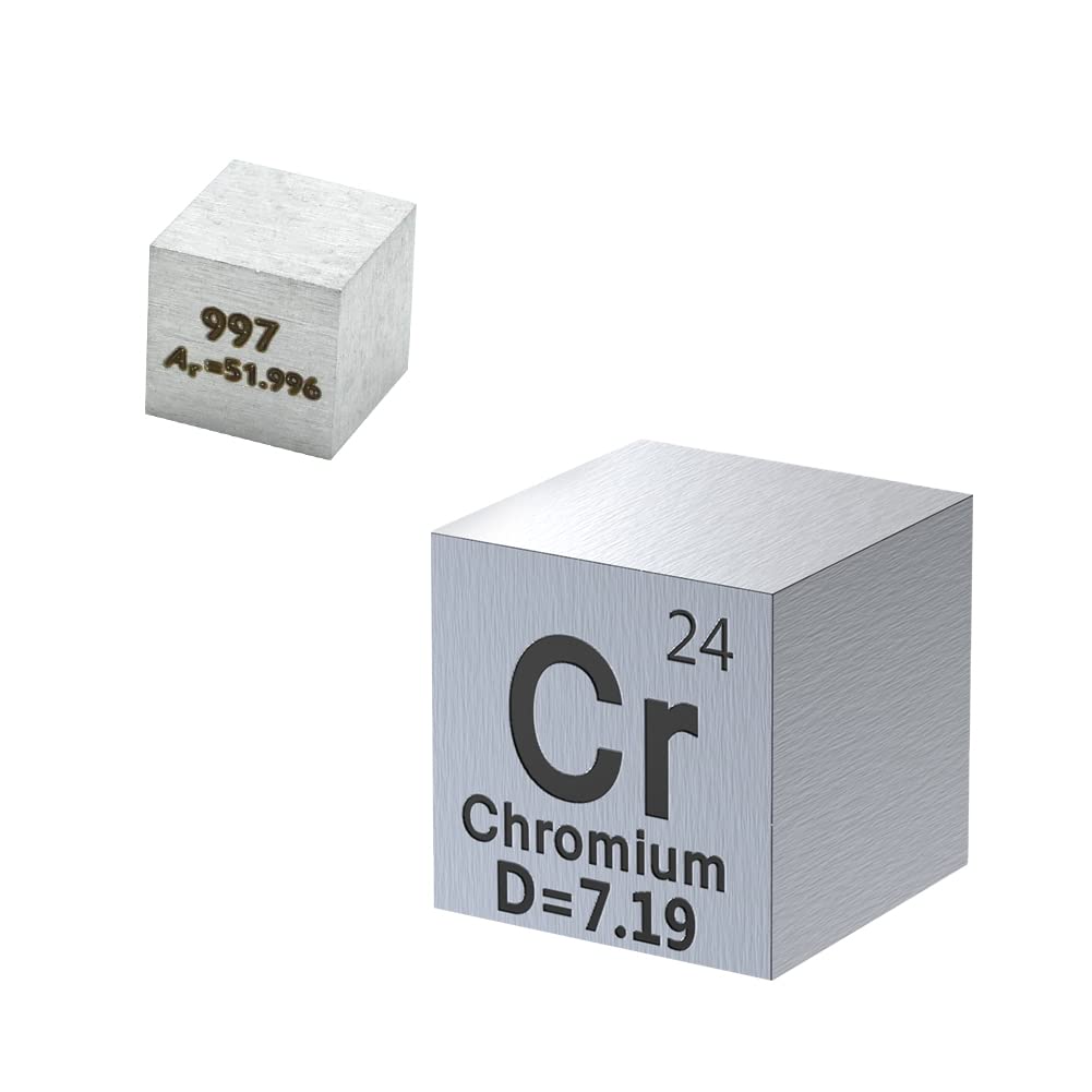 Chromium Element Periodic Table Group (periodic Table) Wikipedia