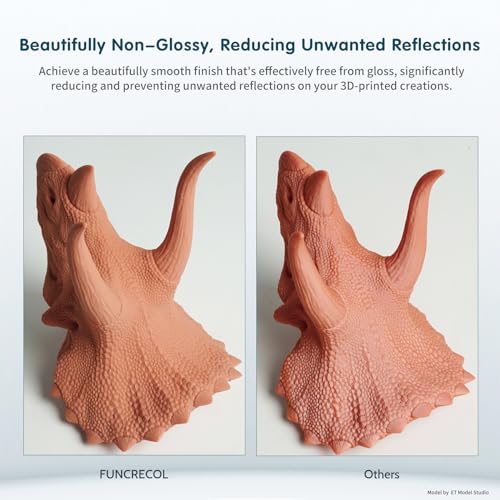 FUNCRECOL Matte 3D Printer Resin, Non-Glossy Photopolymer Resin with ...