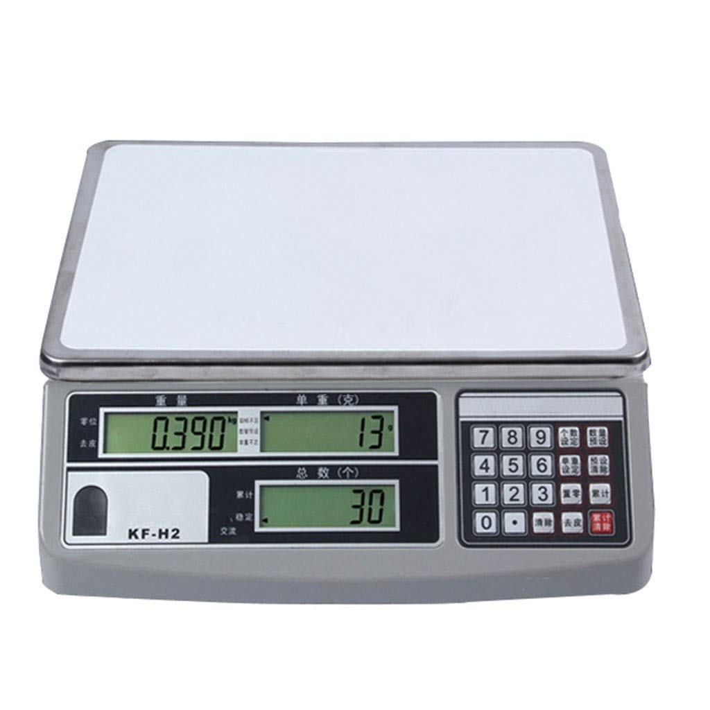 Platform Balance Parts