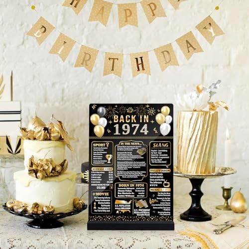 Snapklik.com : 50th Birthday Decorations For Men, 50th Anniversary ...