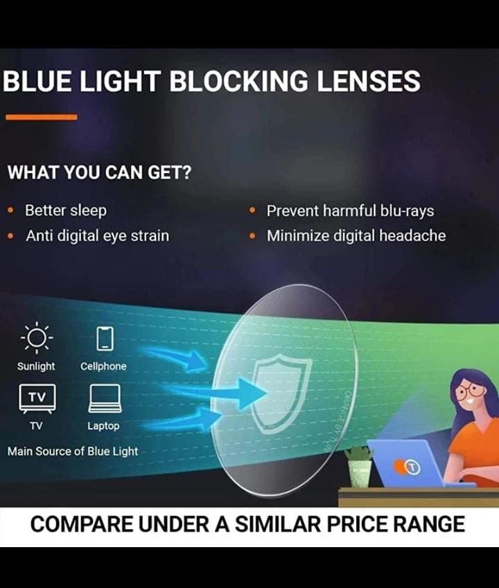 Buy Jan 12 Computer Glasses For Eye Protection Blue Light Blocking ...