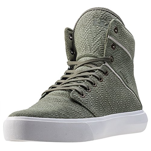 Supra homme : le classement des meilleurs de novembre 2025 - Zabeo