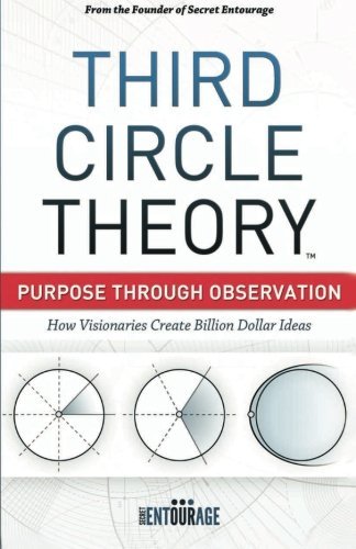 Third Circle Theory: Purpose Through Observation Pejman Ghadimi ...