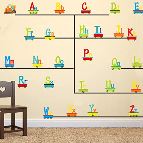 Snapklik.com : Alphabets Stickers For Kids ABC Alphabets Train Wall ...