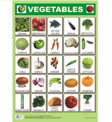 Buy Vegetables Chart Book Online at Low Prices in India | Vegetables ...