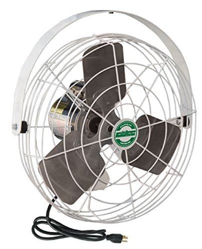 J&D Manufacturing VS24 HAF Stir Fan with Wide Guard, 24" Diameter, 115V ...
