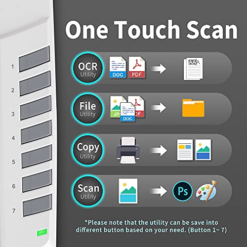 The 30 Best Flatbed Scanners of 2025 [Verified] - Cherry Picks