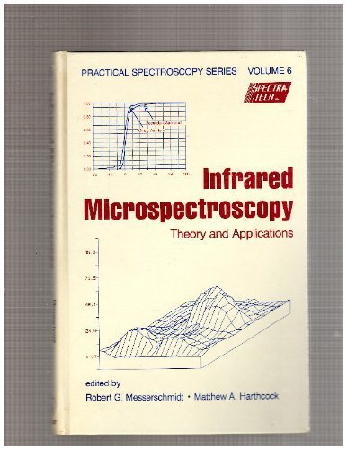 Infrared Microspectroscopy: Theory and Applications (Practical ...