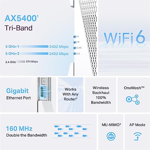 Snapklik.com : TP-Link AX5400 WiFi 6 Range Extender