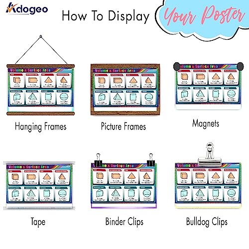 Snapklik.com : ADOGEO Volume And Surface Area Math Poster - Banners ...