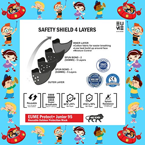 EUME Protect+ Junior 95 Reusable and Washable Face Mask (Any 3 Random ...