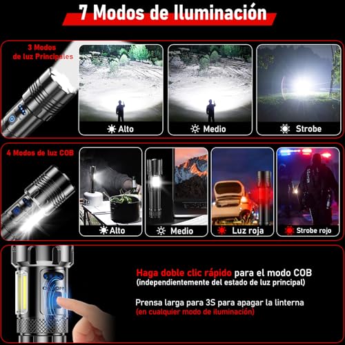 Los 5 Mejores Modelos De Lamparas Sordas