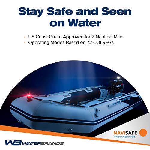 Snapklik.com : Waterbrands NAVISAFE SUP, Kayak, & Dinghy Pack 8-Piece ...
