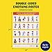 SPARK INNOVATIONS Emotions Poster and Feelings Chart for Kids, - Want ...